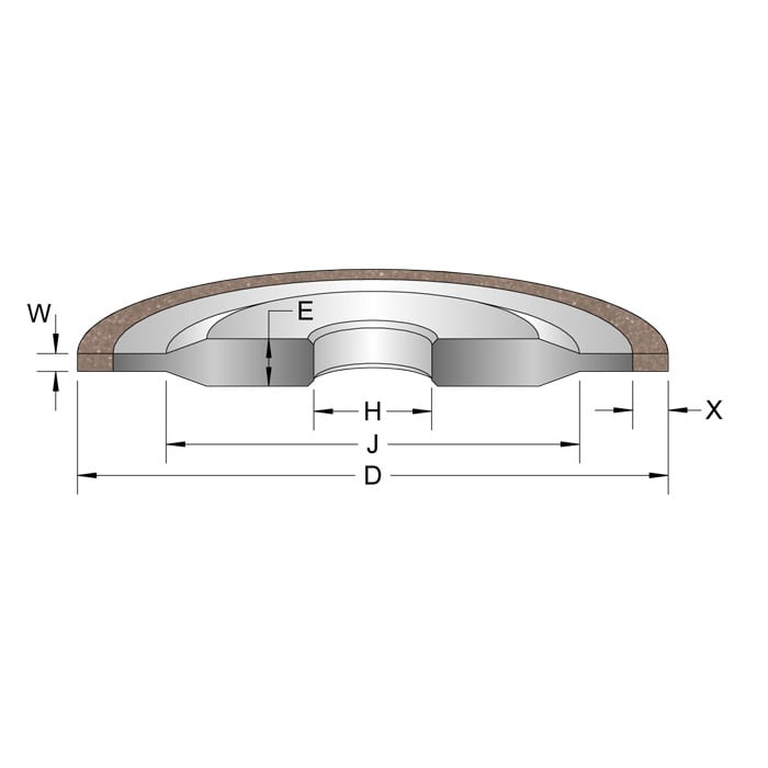 Fluting Wheels - Eagle Superabrasives